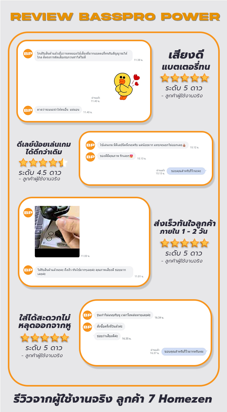 Basspro Power - หูฟังเบสหนัก กันน้ำ 100%
