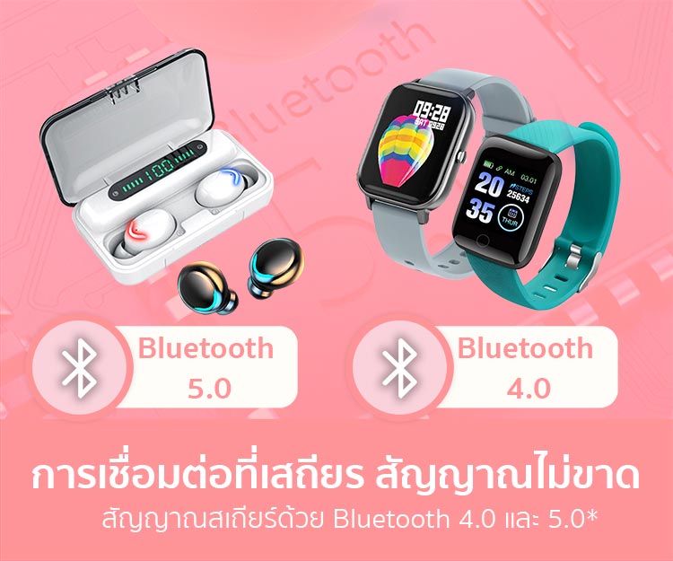 Gadget Plus - ชุดหูฟัง สมาร์ทวอทช์