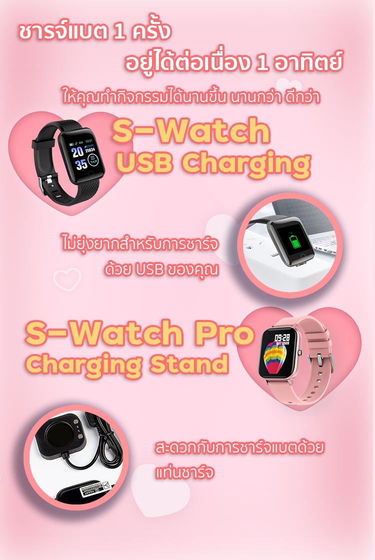 Gadget Plus - ชุดหูฟัง สมาร์ทวอทช์
