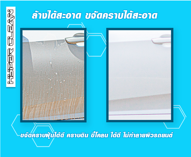 Hyperclean - ชุดโฟมล้างรถเริ่มต้น