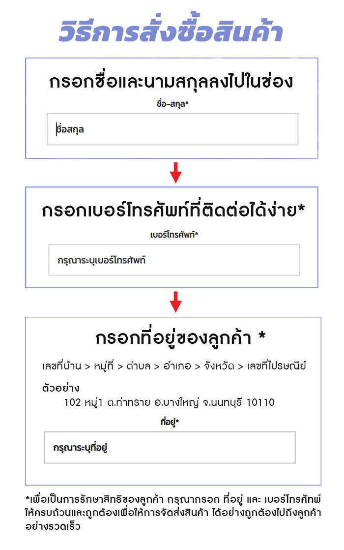Basspro SP33 - ลำโพงเกี่ยวหู
